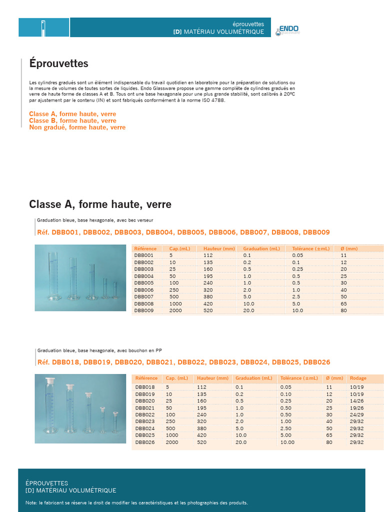 Éprouvettes | PDF