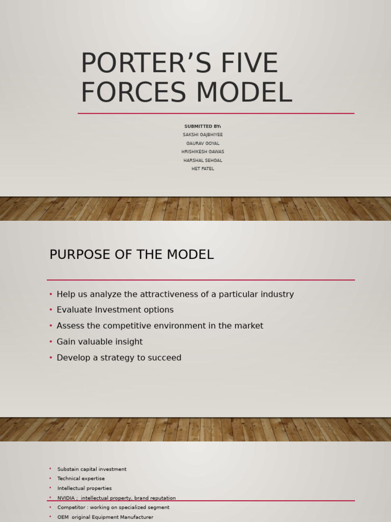 Porter's Five Forces Model | PDF