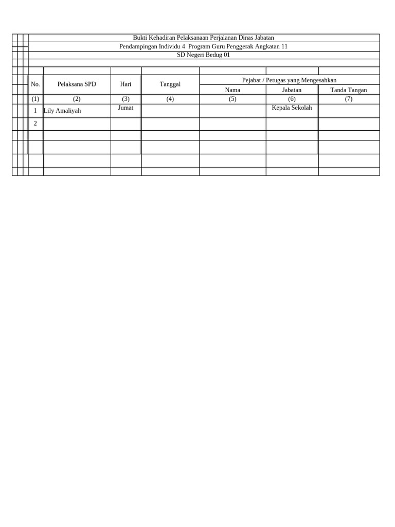 FBK PP - Pendampingan Individu | PDF