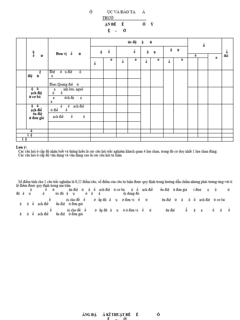 CN 12. Ma Tran Va Dac Ta | PDF