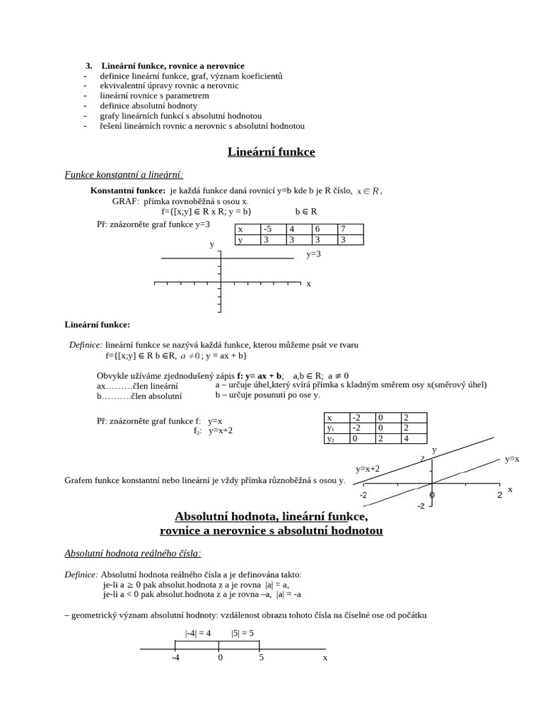 02 Mat-Lineární Funkce, Rovnice A Nerovnice - Kopie | PDF