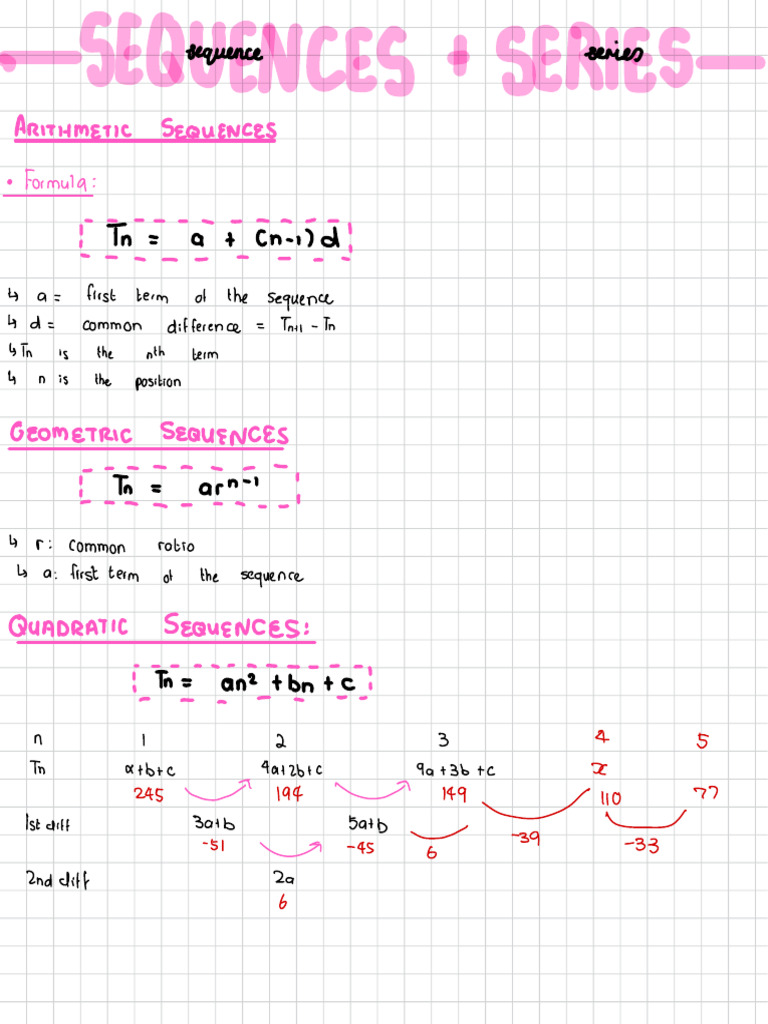 Series and Sequences | PDF