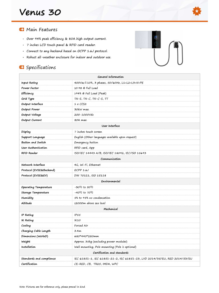 VENUS 30 kW CCS 2 | PDF