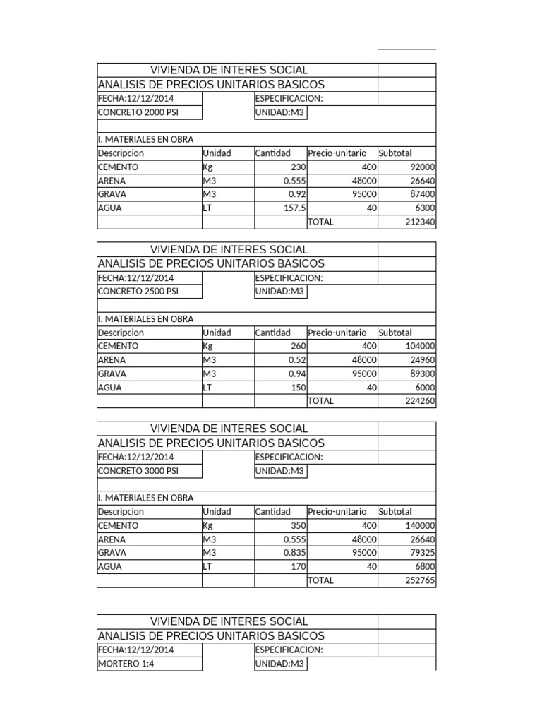 Apu Basicos-Tabla Rend M.o-Tabla Rend. Equipos-A.i.u Detallado | PDF