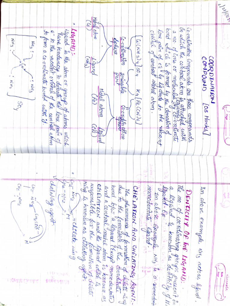 Chemistry Notes of Coordination Compound by V.P. Rai . | PDF