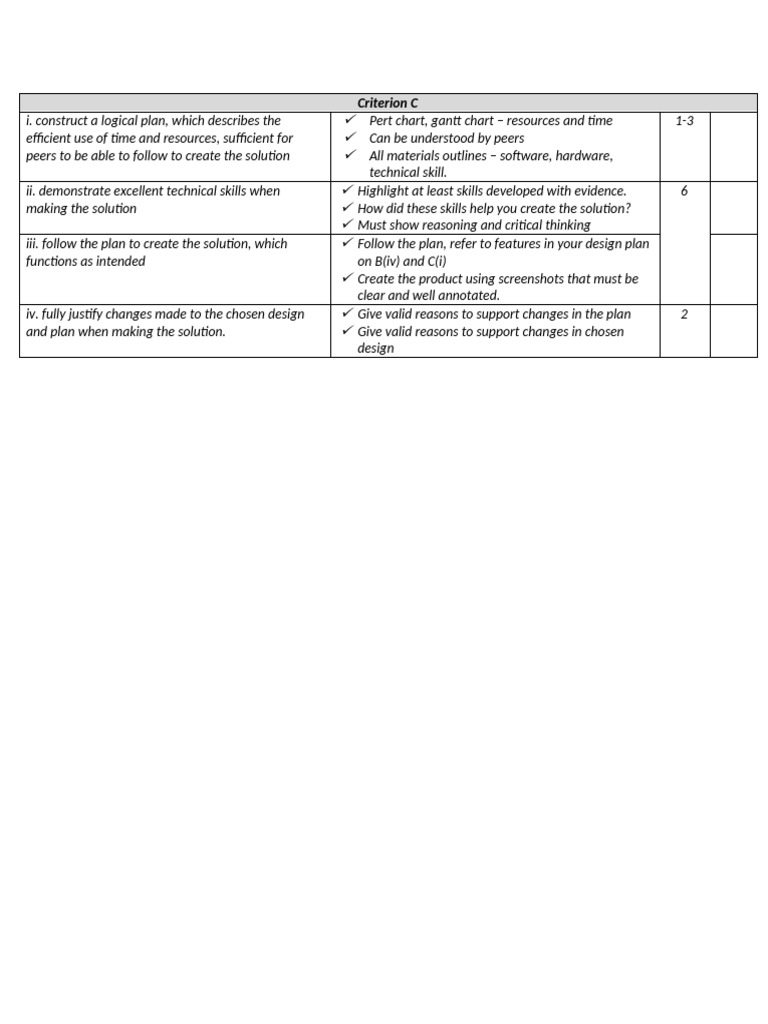Criterion C Checklist | PDF