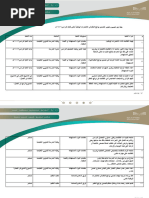 Cambridge IGCSE (9-1) : ARABIC 7180/02 | PDF