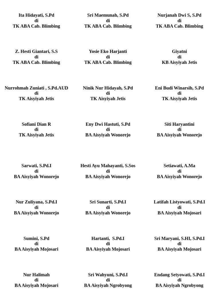 Undangan Ulem untuk Pendidikan Anak | PDF | Agama & Spiritualitas