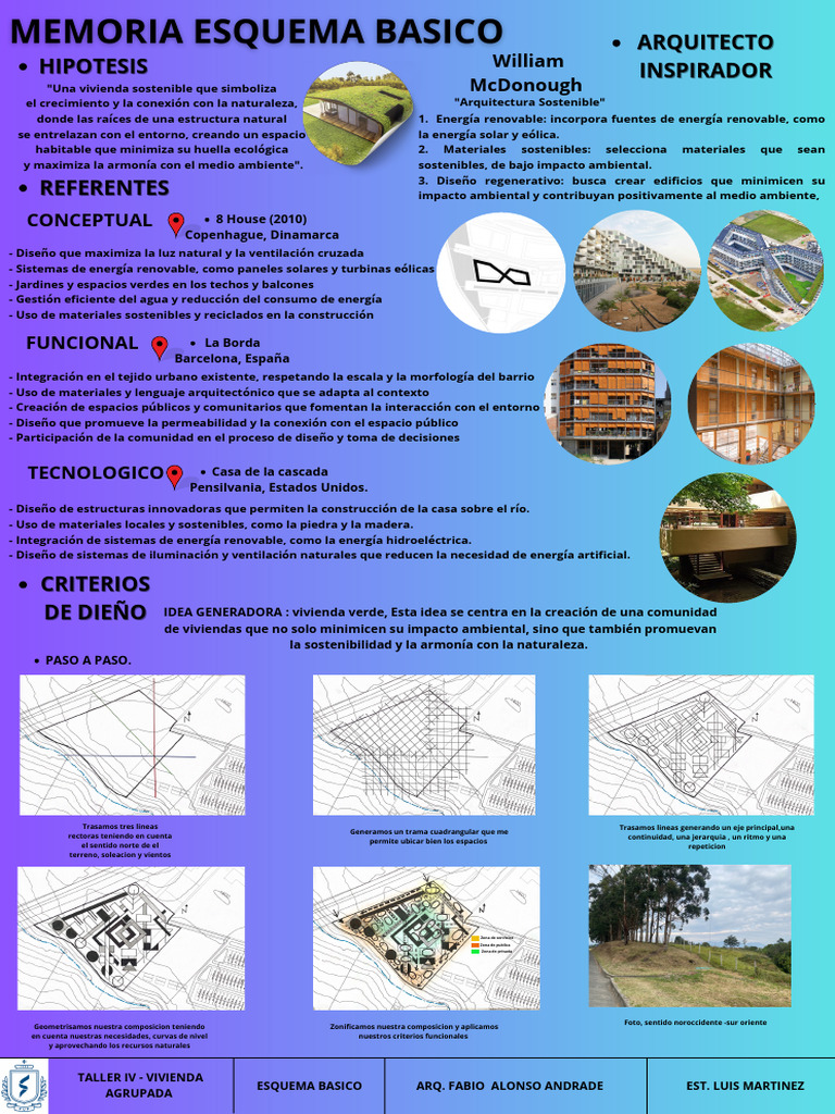MEMORIA ESQUEMA BASICO CONVINADA | PDF | Energía renovable | Sustentabilidad