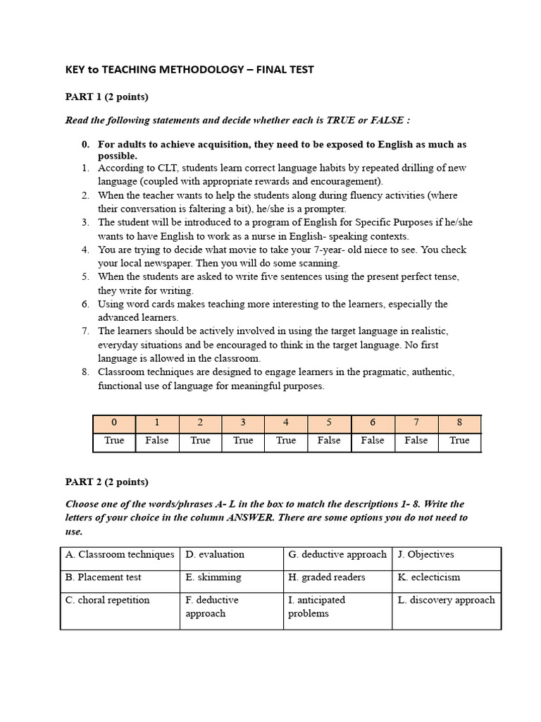 KEY To FINAL TEST - Teaching Methodology | PDF | Second Language | Teachers