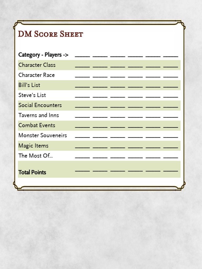 1024779-KotR - DM Score Sheet | PDF