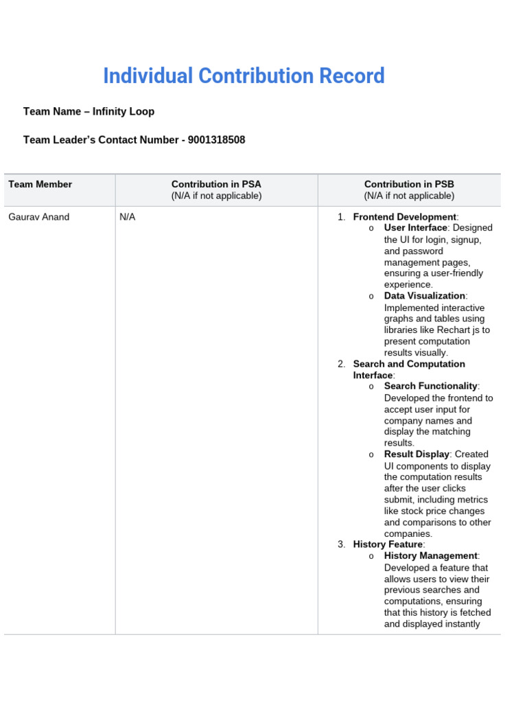 Individual Contribution Record | PDF | Password | User Interface