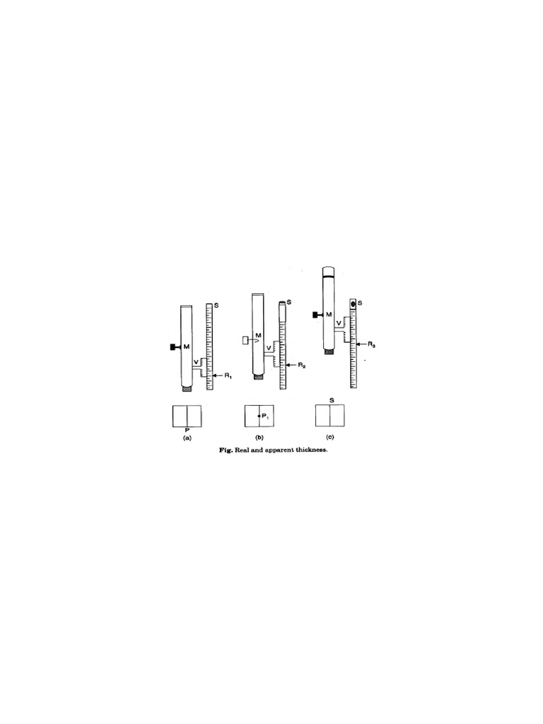 Expt-06 | PDF | Refraction | Glasses