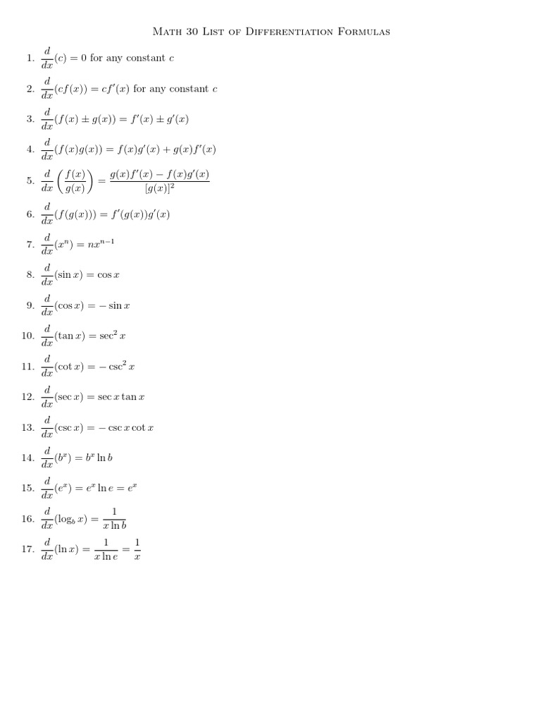 Math 30 Differentiation Formulas | PDF