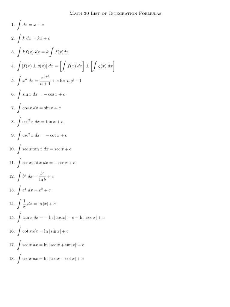 Math 30 Integration Formulas | PDF