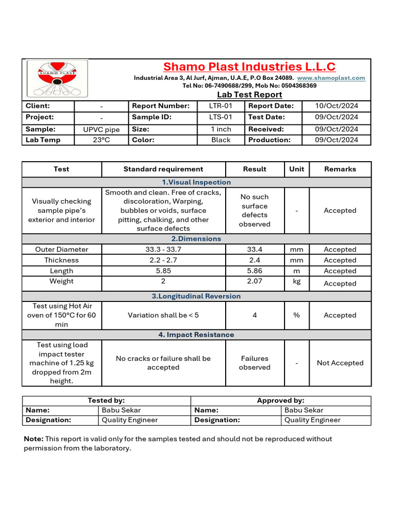 LTR-01 10-Oct-2024 | PDF