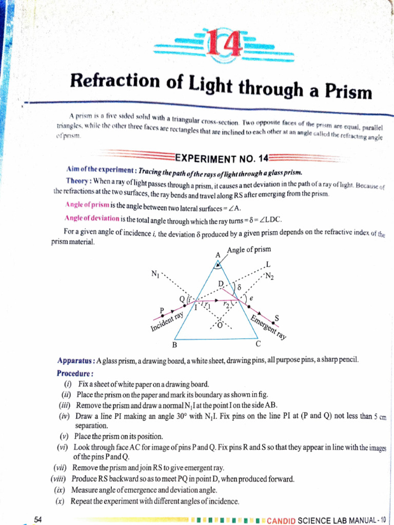 Lab Manual Work For Class 10 | PDF | Refraction | Physical Phenomena