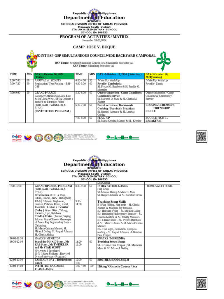 2024-FINAL-SLES-BSP-GSP-MATRIX-BACKYARD-CAMPORAL-FINAL | PDF 2024-FINAL-SLES-BSP-GSP-MATRIX-BACKYARD-CAMPORAL-FINAL | PDF