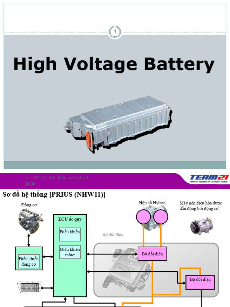 High Voltage battery | PDF