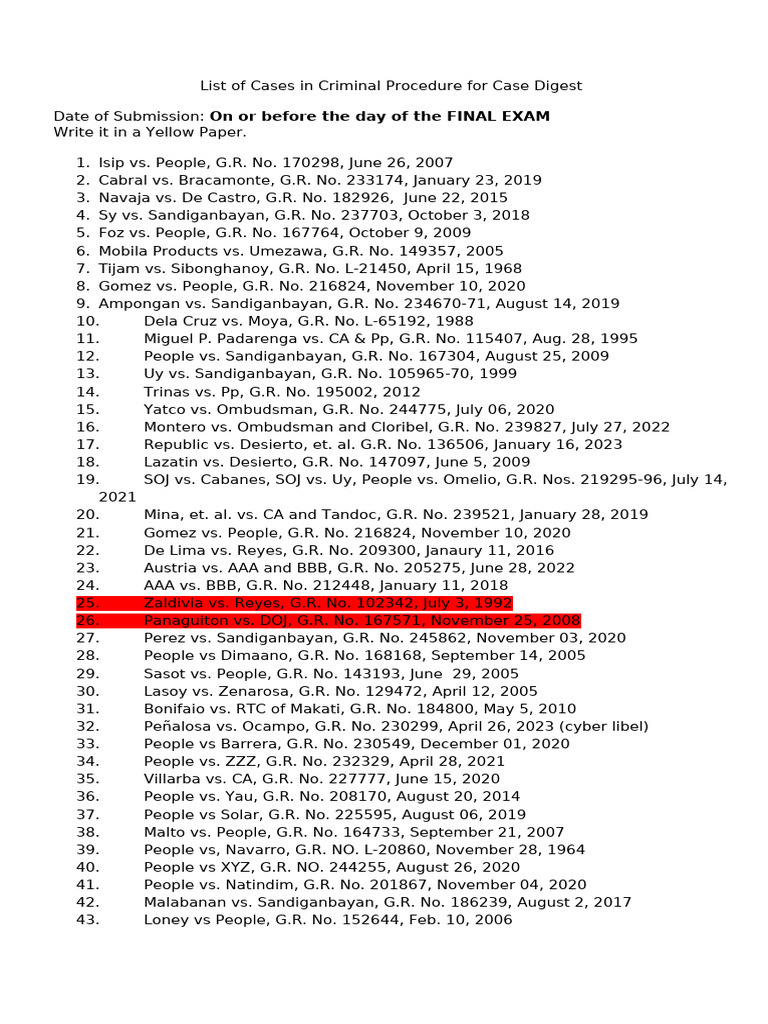 List of Cases in Criminal Procedure For Case Digest | PDF | Judiciaries ...