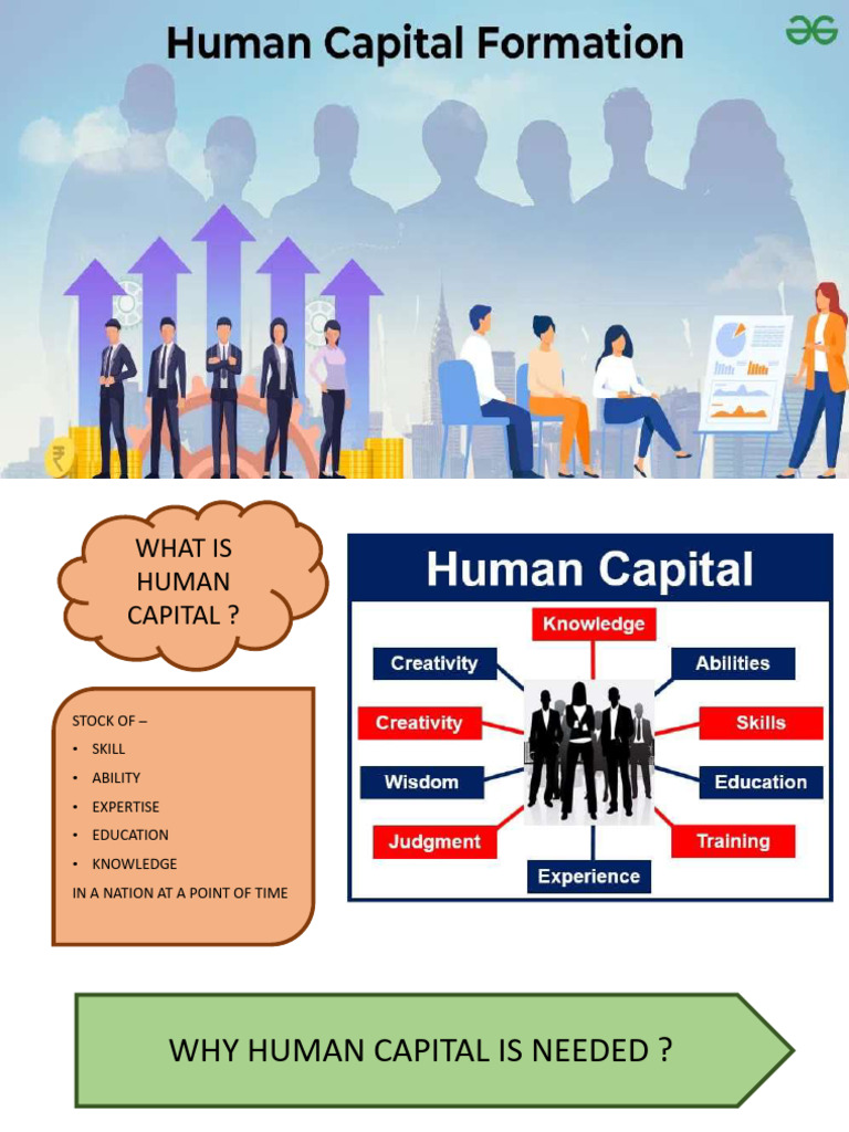 Chapter 5 Ied | PDF | Human Capital | Capital (Economics)