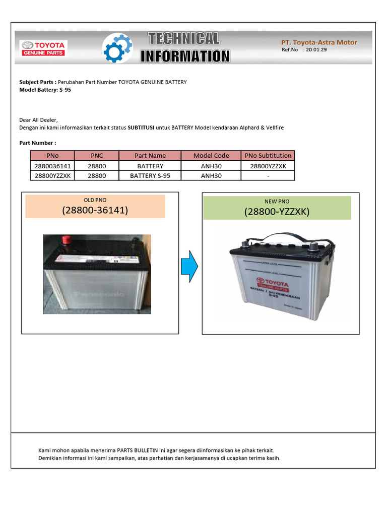 20.0131 (PNo Subtitution) Toyota Genuine Battery S-95 Model Alphard ...
