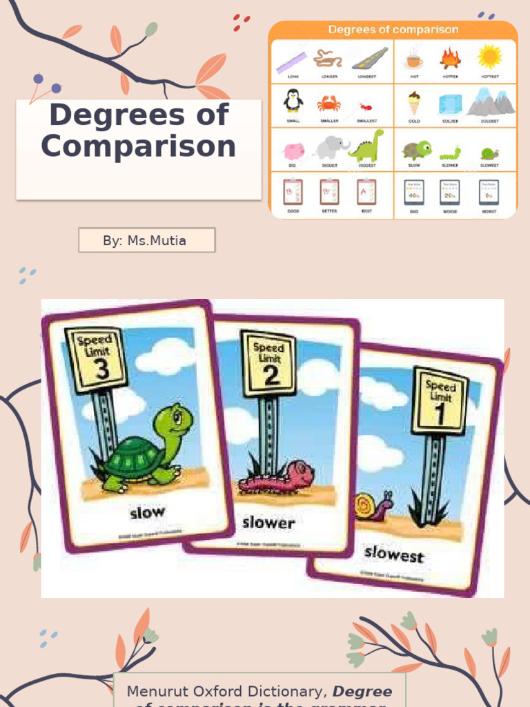 Memahami Degrees of Comparison | PDF