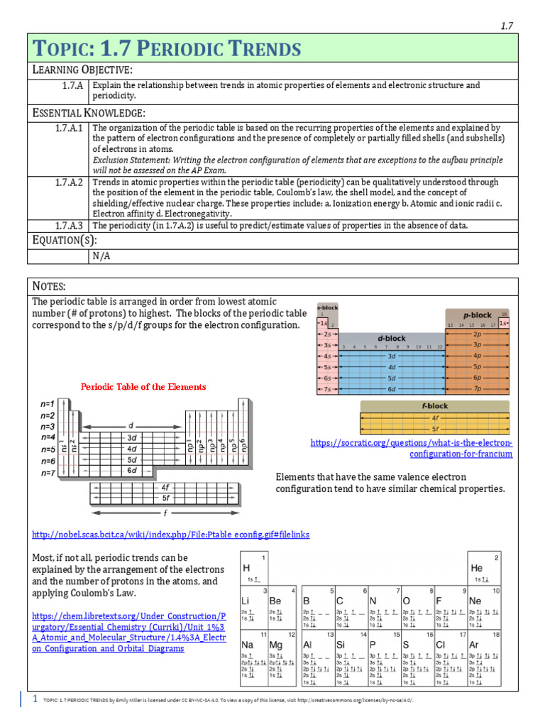 1.7 Periodic Trends Student | PDF | Ion | Periodic Table