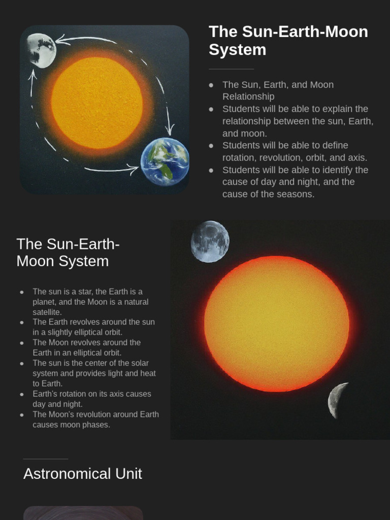 The Sun Earth Moon System Lesson | PDF | Moon | Earth