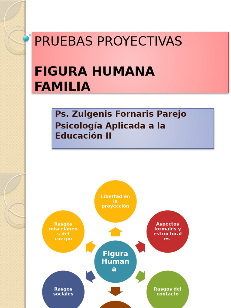 Machover y Familia-1 | PDF