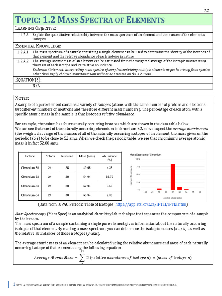 1.2 Mass Spectra of Elements Student | PDF | Chemical Elements | Isotope