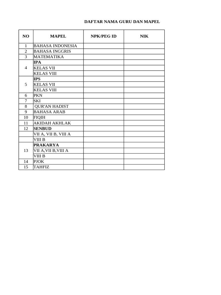 Daftar Nama Guru Dan Mapel | PDF