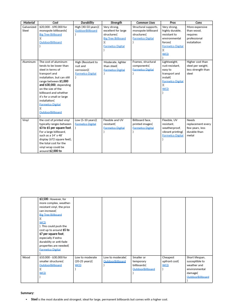 Material(GENTREP) | PDF | Taxes | Value Added Tax