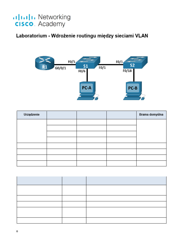 4.5.2 Lab - Implement Inter-VLAN Routing | PDF 4.5.2 Lab - Implement Inter-VLAN Routing | PDF