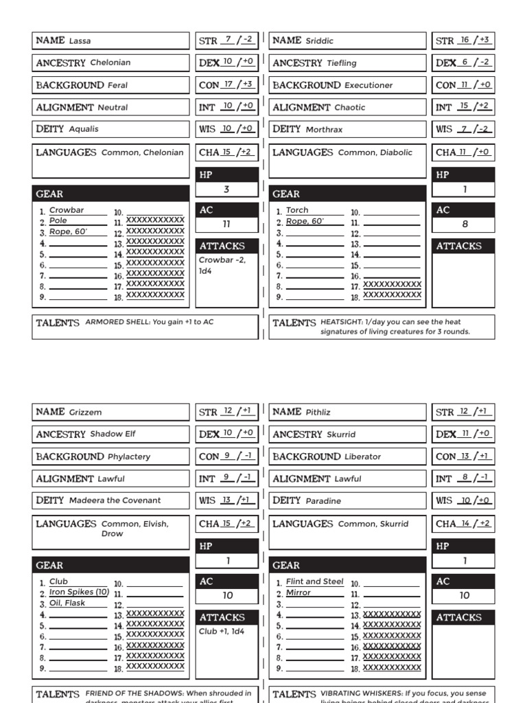Character Stats and Abilities Overview | PDF