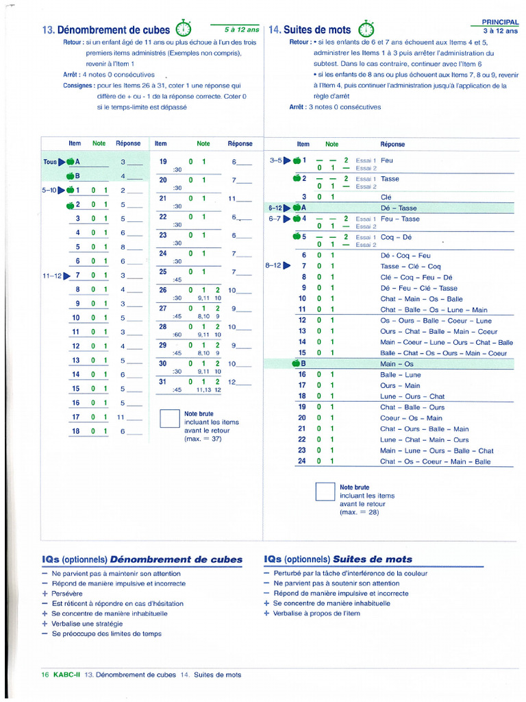 Protocole KABC-II (2) | PDF
