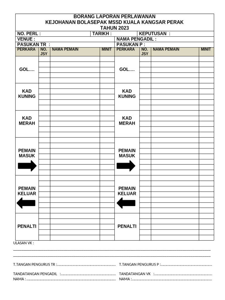 Borang Laporan Perlawanan | PDF