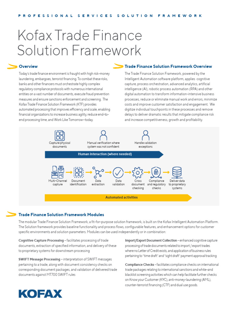 Ds Ps Kofax Trade Finance Solution Package 2020 en | PDF | Regulatory ...