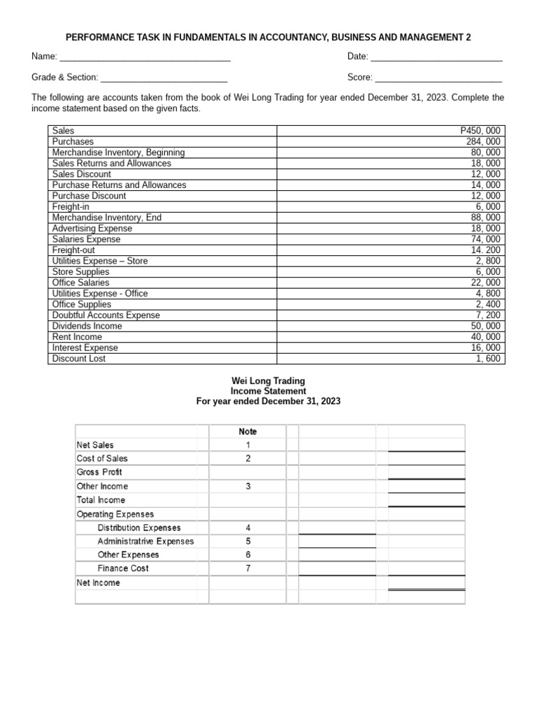 Performance Task in Fabm2 | PDF | Expense | Income