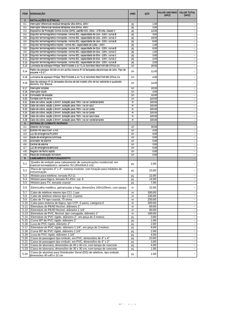 Mapa de Quantidades Orçammento Guarita - Escol | PDF | Equipamento ...