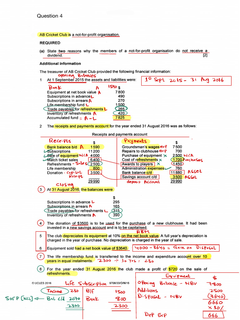 A2 Financial Workbook 2025 | PDF | Expense | Financial Accounting