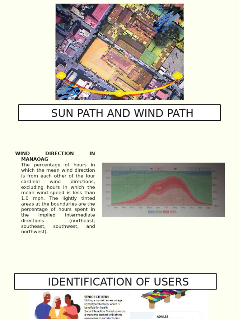 Sun Path Wind Noise Identification of Users | PDF