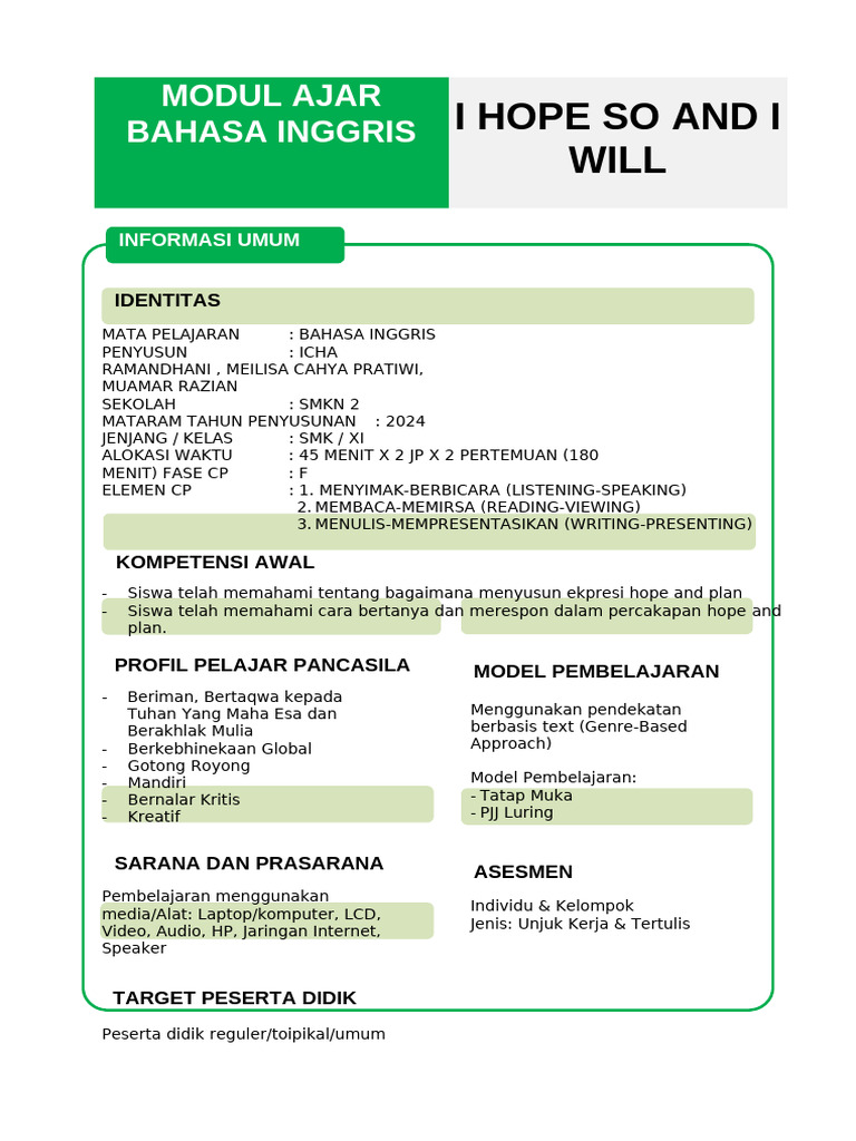 MODUL 2 Hope and Plan | PDF