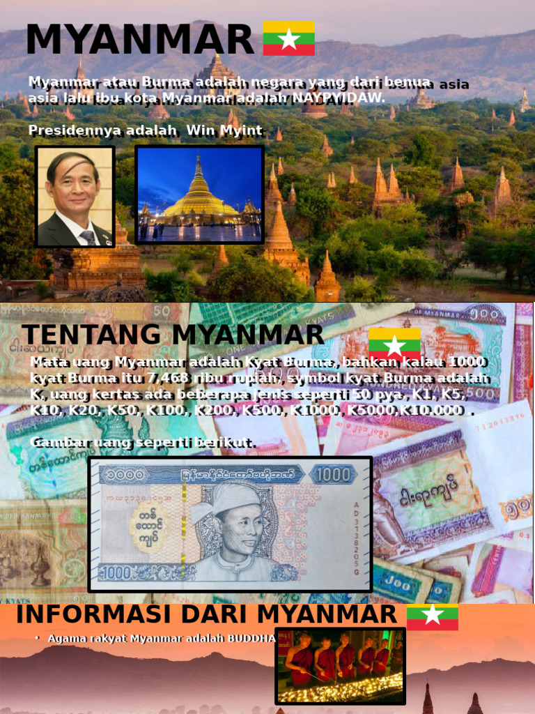 Omar Rasyad Myanmar | PDF