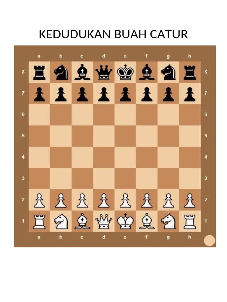 Kedudukan Buah Catur | PDF