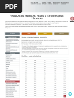 Tabela Barra Redonda Inox 304 | PDF | Privacidade na internet ...