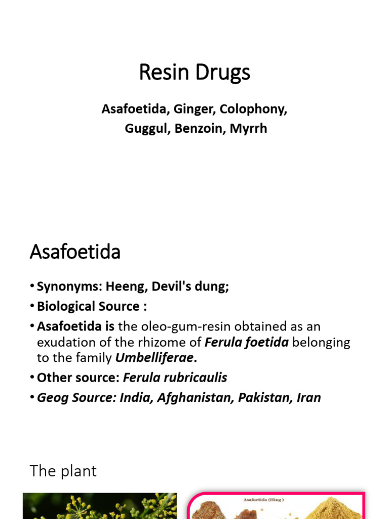 Resin All Drugs For UG 2022 | PDF | Resin