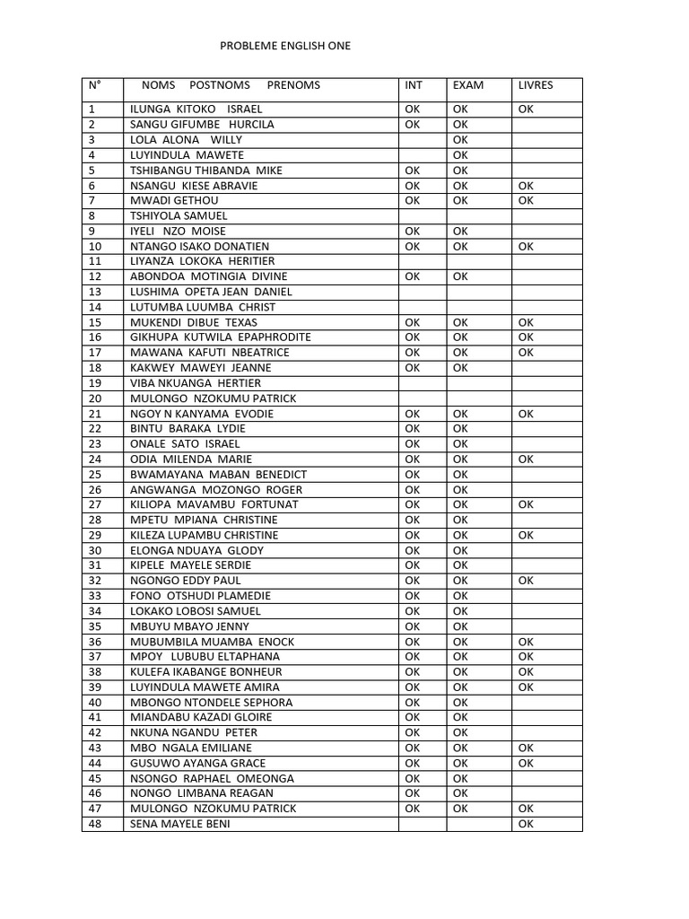 Anglais - 2 (1) Probleme | PDF