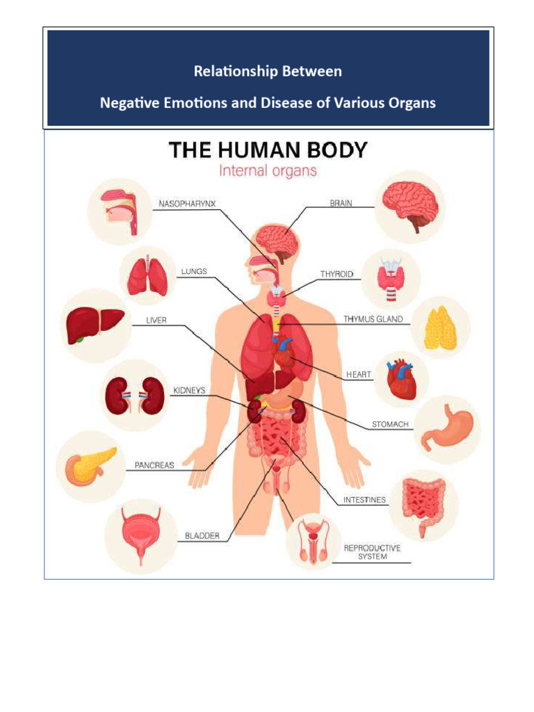 Relationship Between Negative Emotions and Disease of Various Organs ...