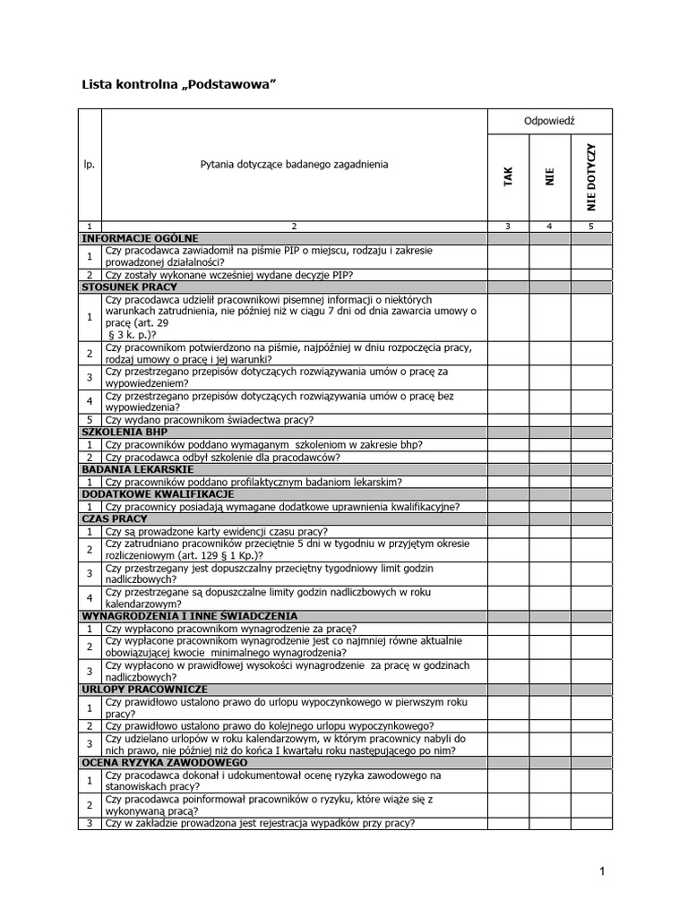 Lista Kontrolna Podstawowa | PDF